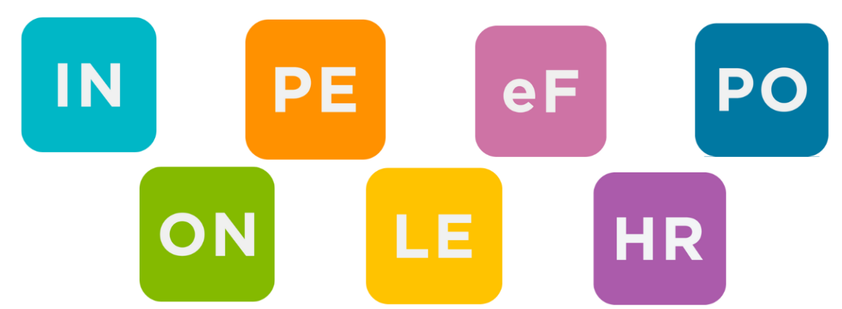 NEOGOV Support Services | Regional Government Services Authority